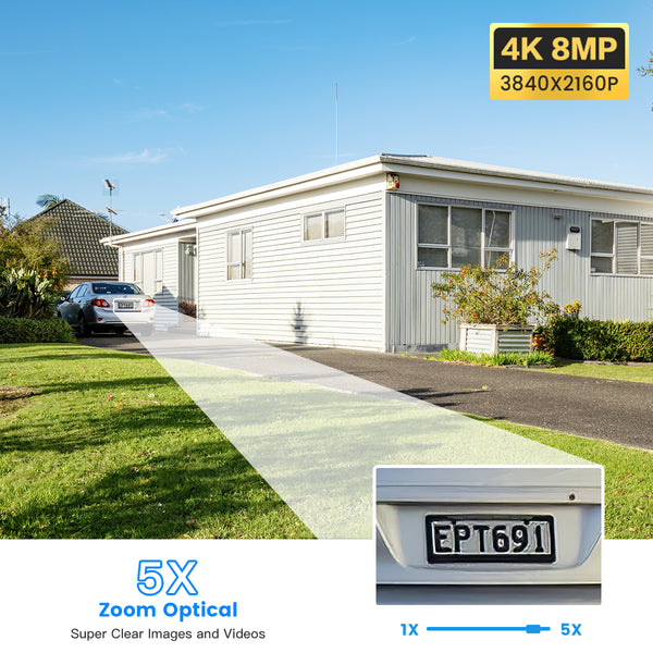 Ctronics | Wireless HD Security Camera | Smart Home Cameras